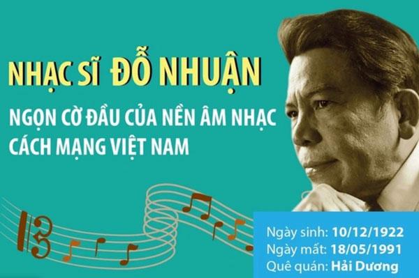 Tiểu sử tác giả Đỗ Nhuận: Vị tổng Thư ký đầu tiên của Hội Nhạc sĩ Việt Nam