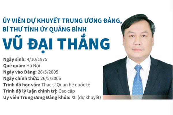 Tiểu sử Vũ Đại Thắng: Chính trị gia nổi tiếng tại Việt Nam